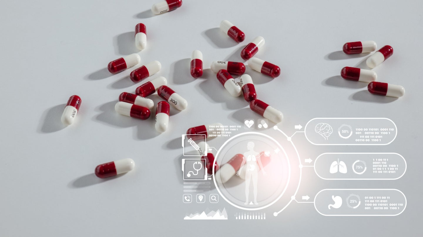 Who are the leading innovators in compliance monitoring pill dispensers ...